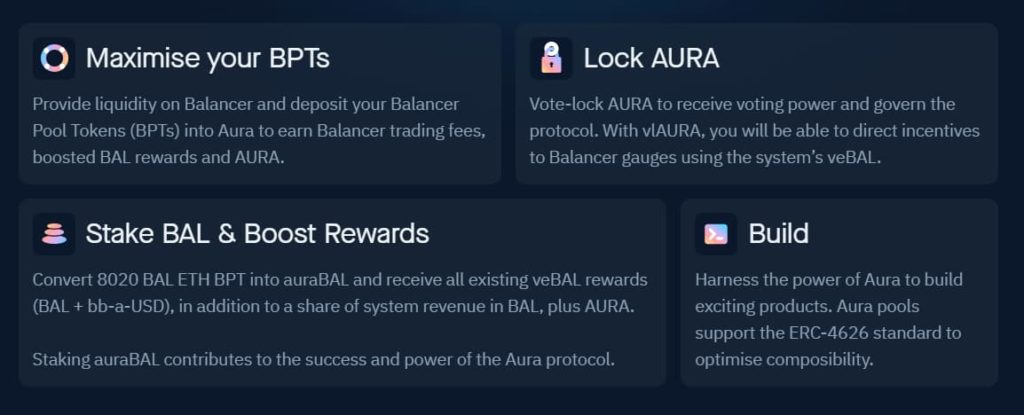 Aura Finance Review [2025] | Maximize DeFi Yield Through Ve Tokenomics