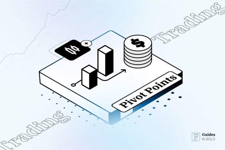 Trading with Pivot Points | Definition & How To Calculate?