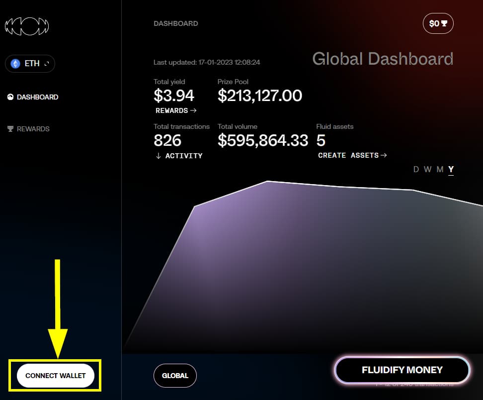 Fluidity Money Review [2025] | Rewarding Utility on the Blockchain