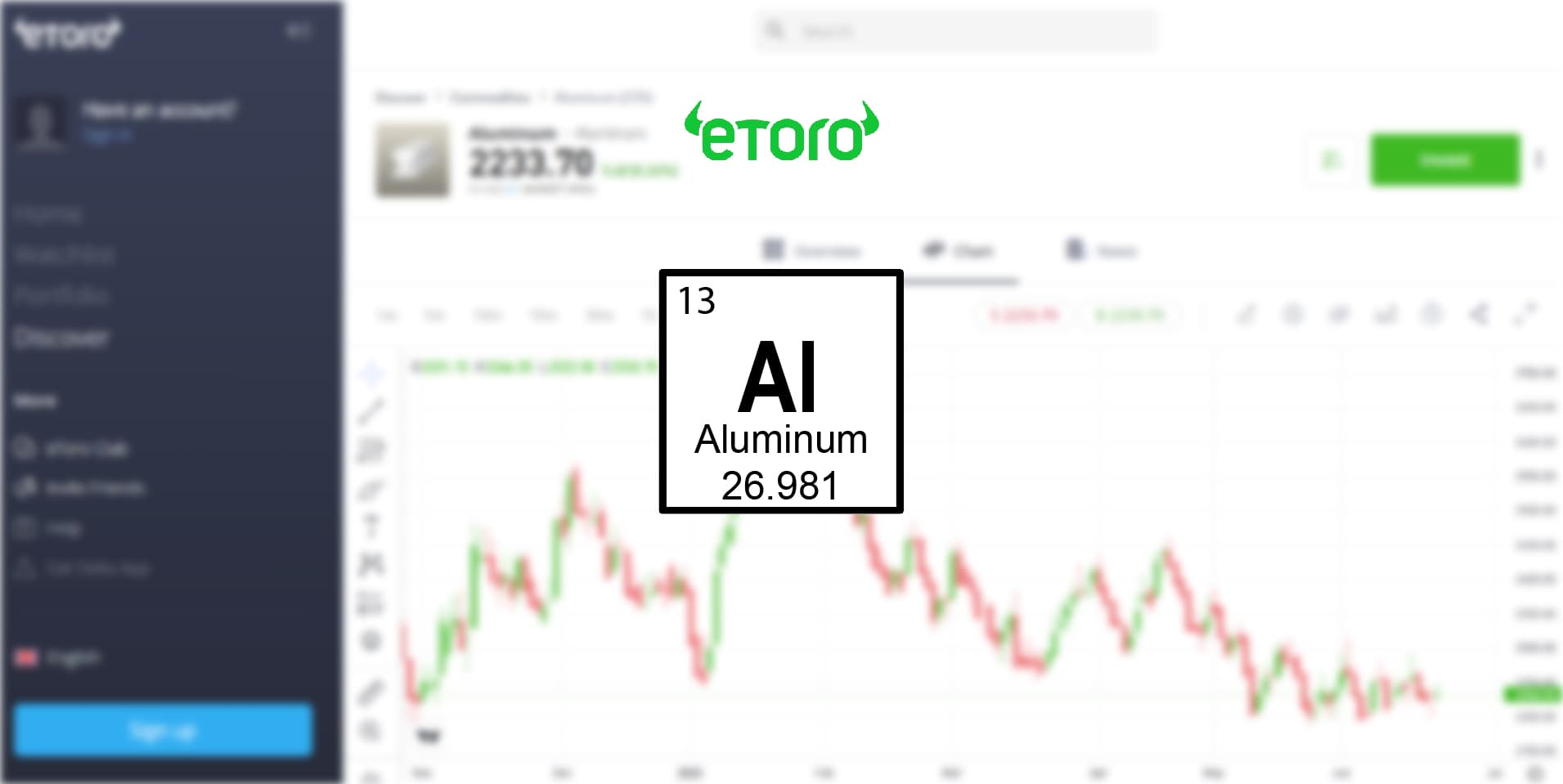 How to Invest in Aluminum [2024] | Step-by-Step