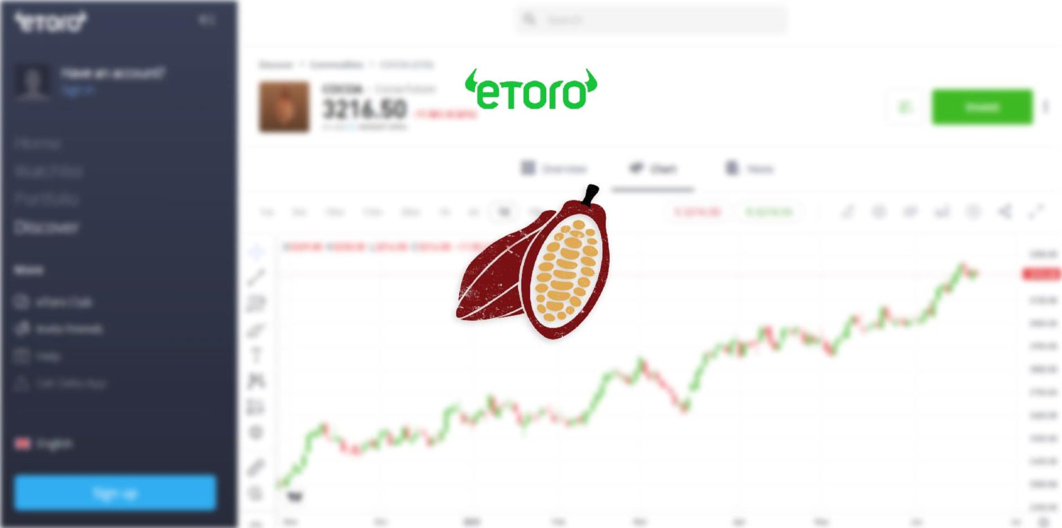 How to Invest in Cocoa [2024] | Step-by-Step