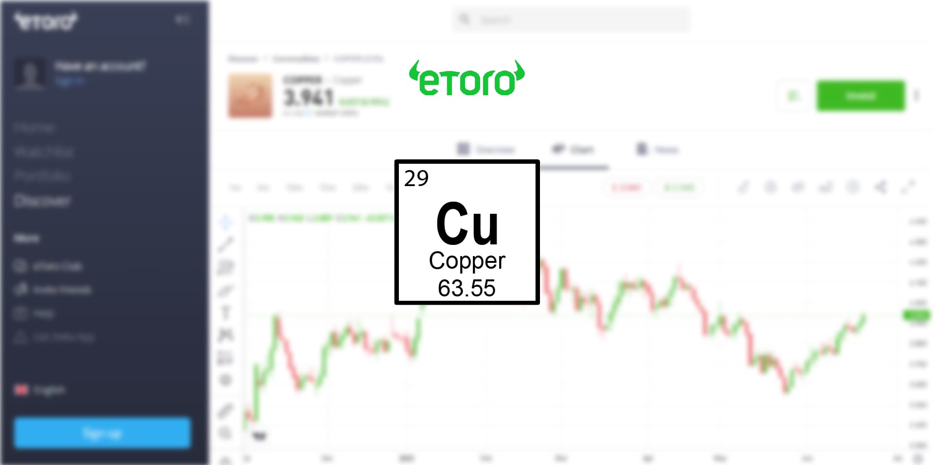 How to Invest in Copper [2024] | Step-by-Step