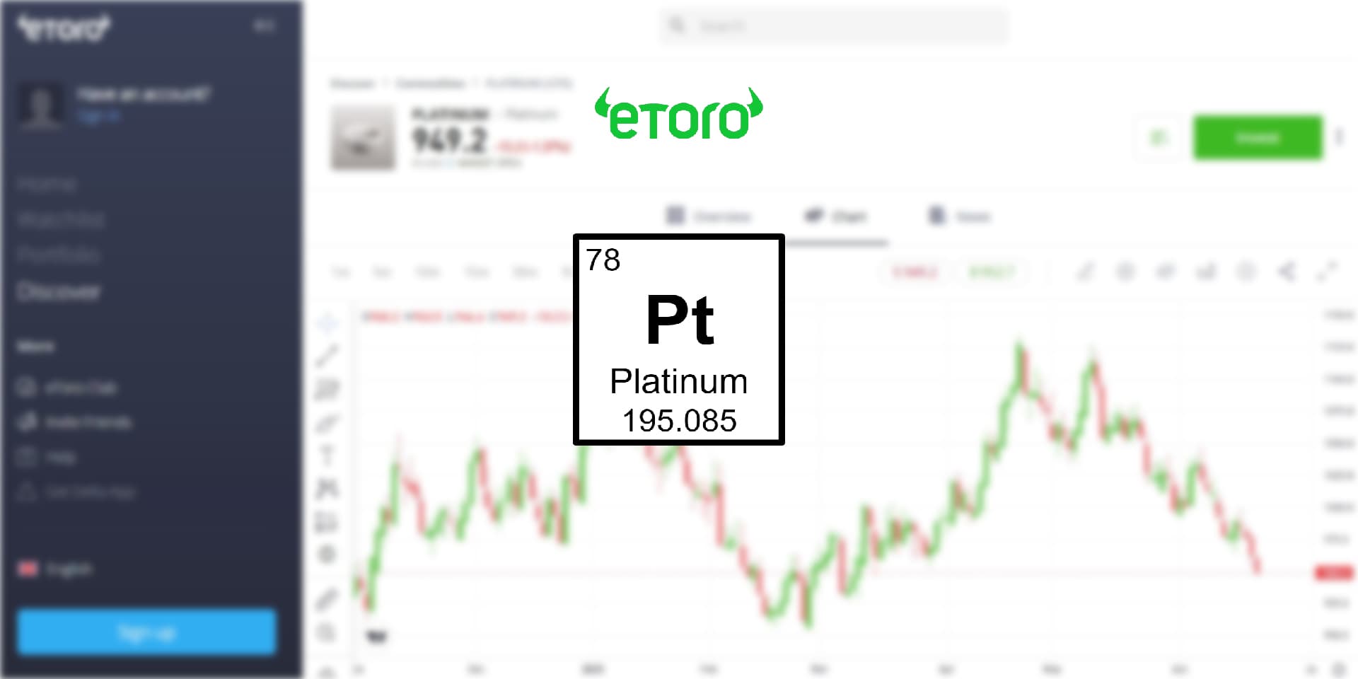 How to Invest in Platinum [2024] | Step-by-Step