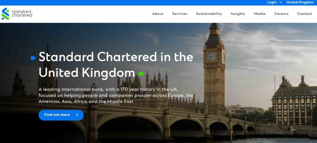 How to Buy Crypto With Standard Chartered [2024]