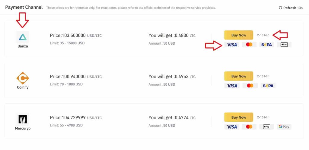 How to Trade Litecoin [2025] | Step-by-Step