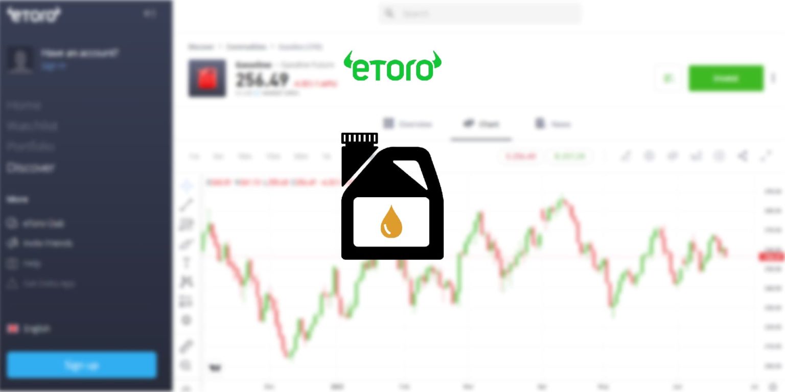 How to Invest in Gasoline [2024] | Step-by-Step