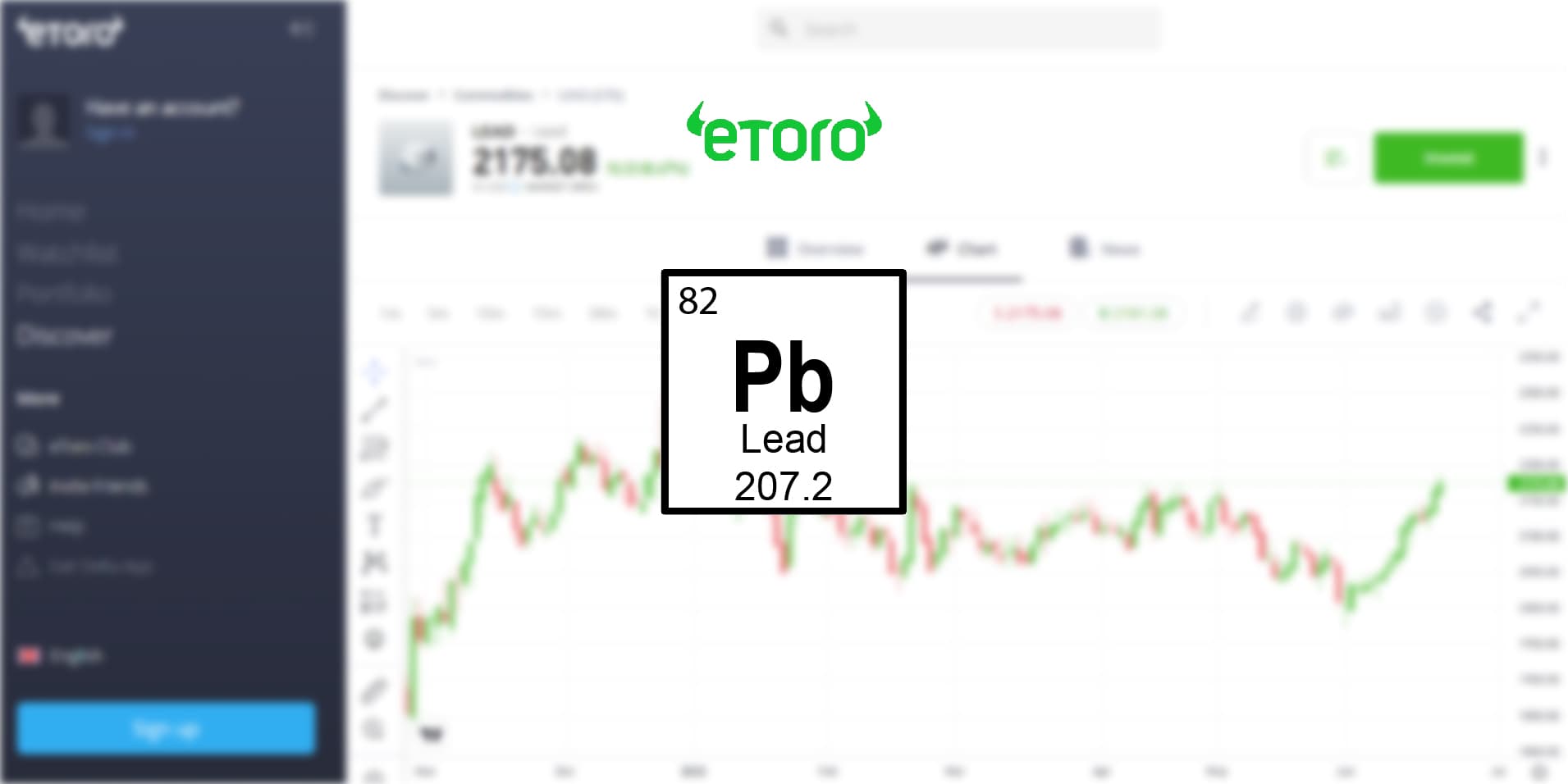 How to Invest in Lead [2025] | Step-by-Step