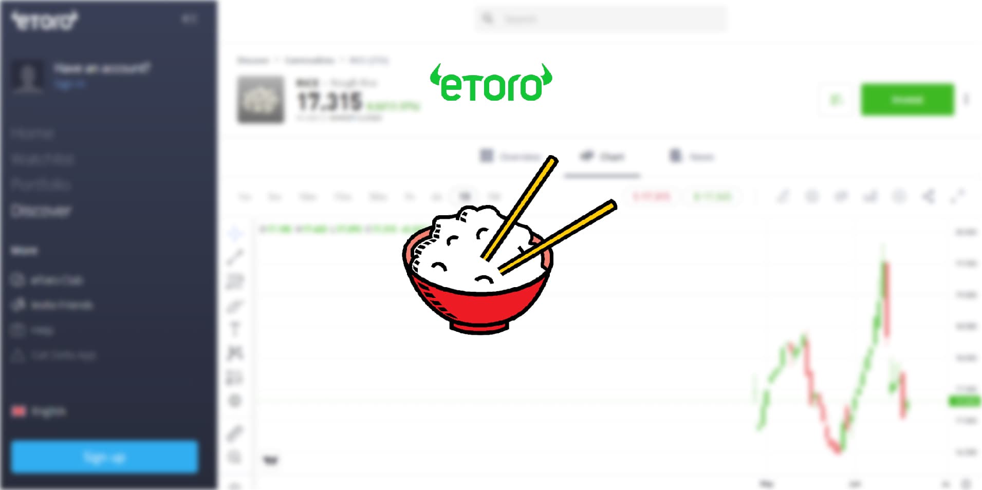 How to Invest in Rice [2024] | Step-by-Step