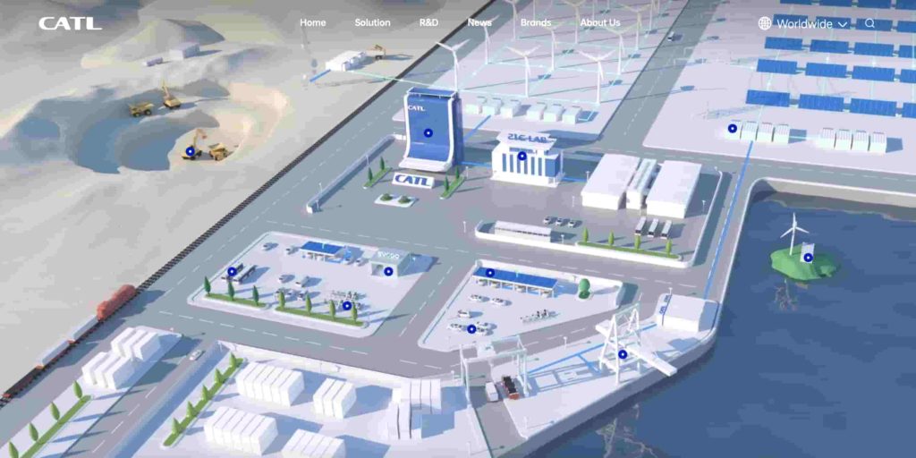 How to Buy CATL Stock | Step-by-Step