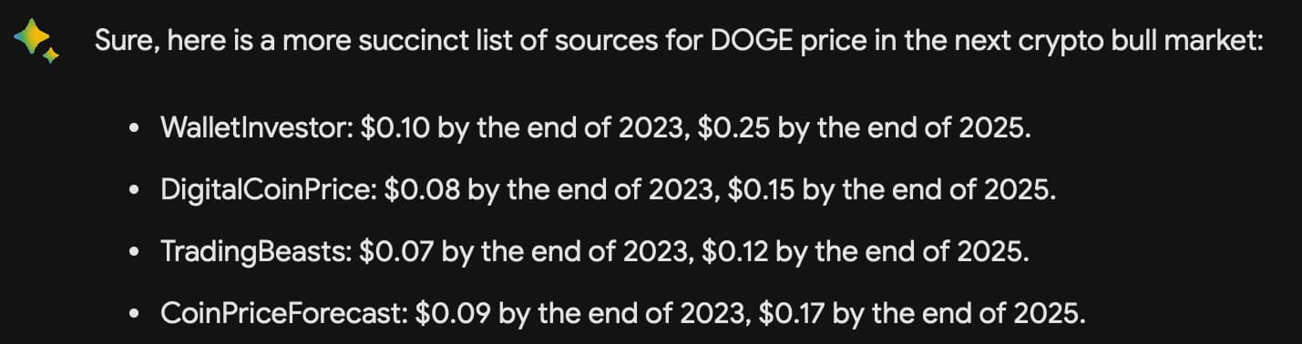 Google Bard predicts DOGE price in the next crypto bull market