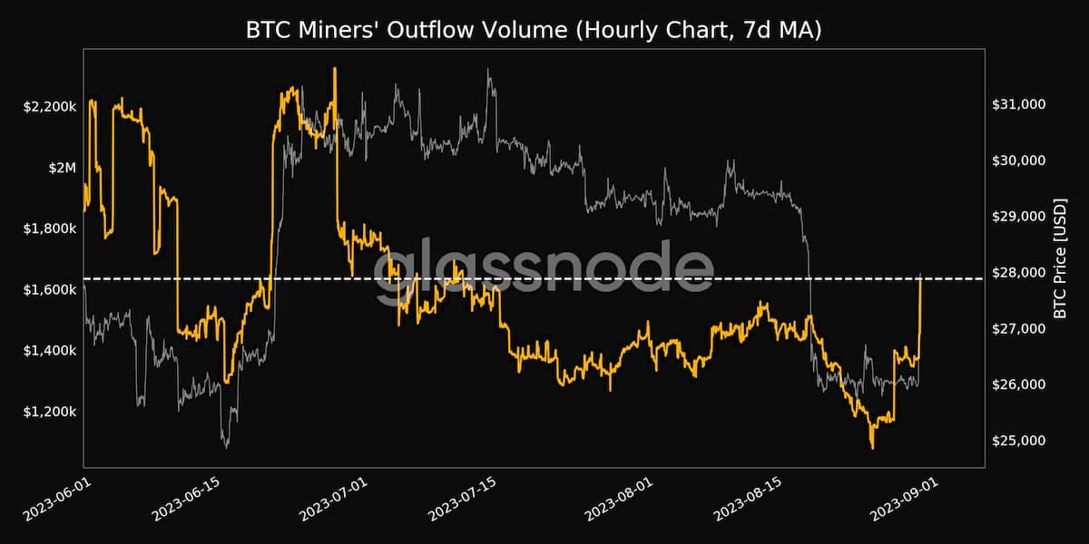 Cryptic clues: Uncovering possible Bitcoin manipulation before ...