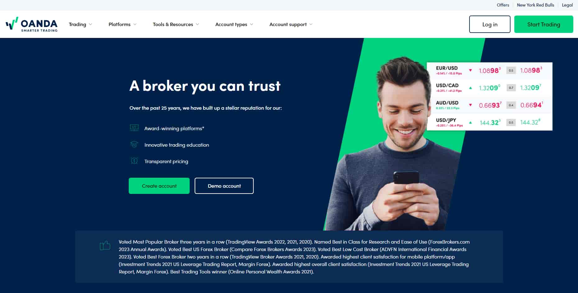 OANDA US Review [2025] | Forex Broker | Fees, Pros, Cons