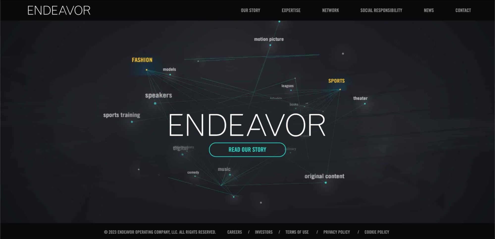 How to Buy Endeavor Stock | Invest in EDR