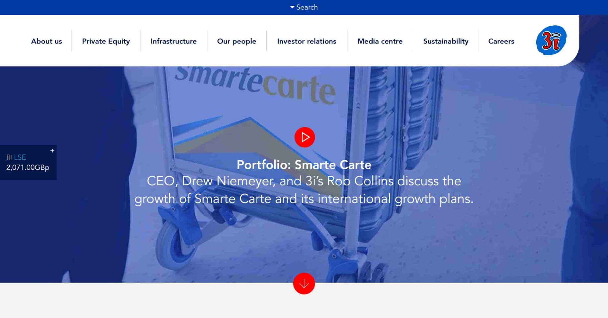 5 Best UK Growth Shares to Buy Now | Trade CFDs