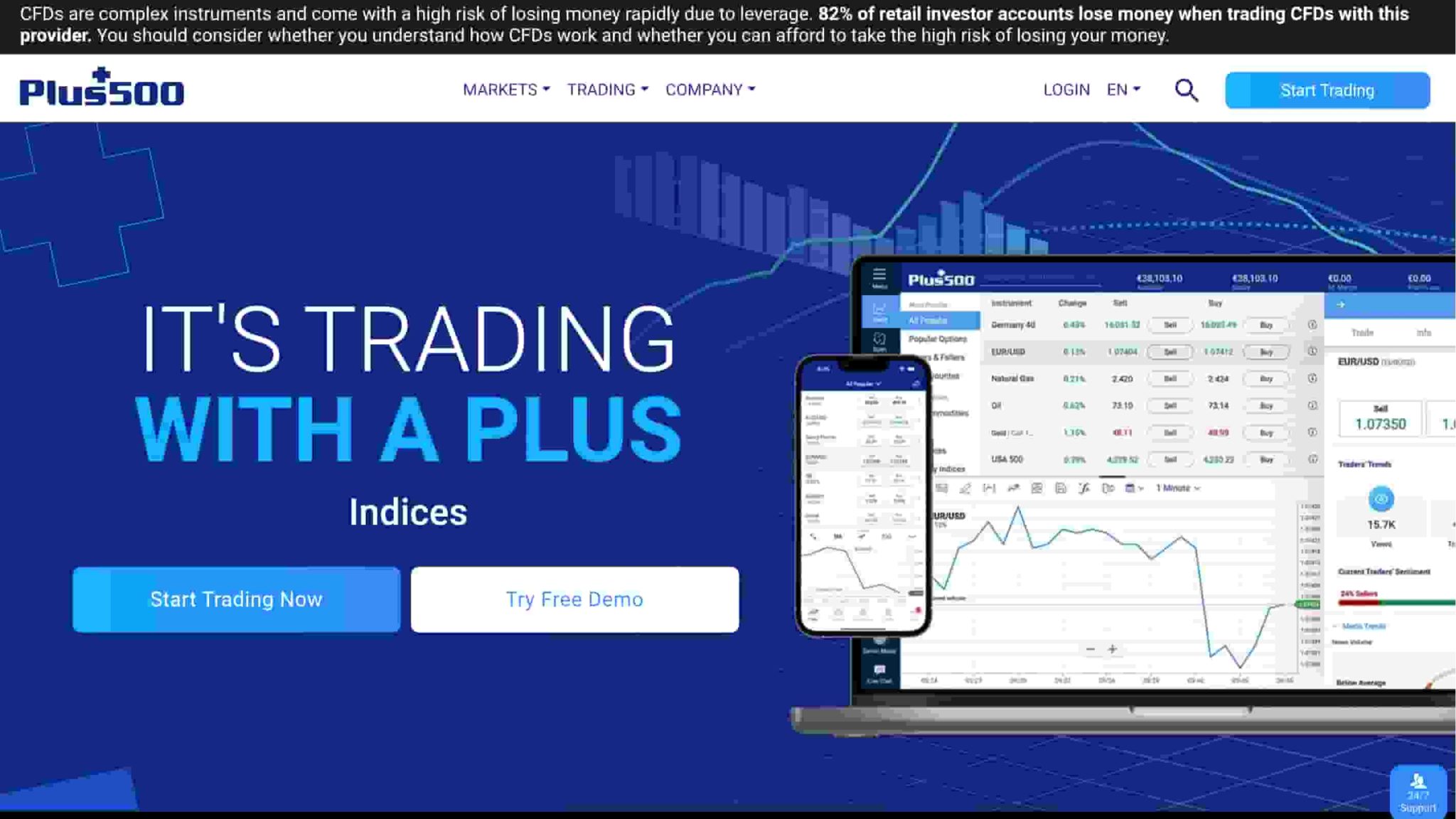 Best CFD Trading Platform | Top 3 Reputable Choices | Finbold