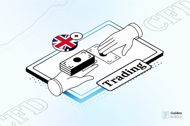 Best Broker for CFD Trading UK [2025]