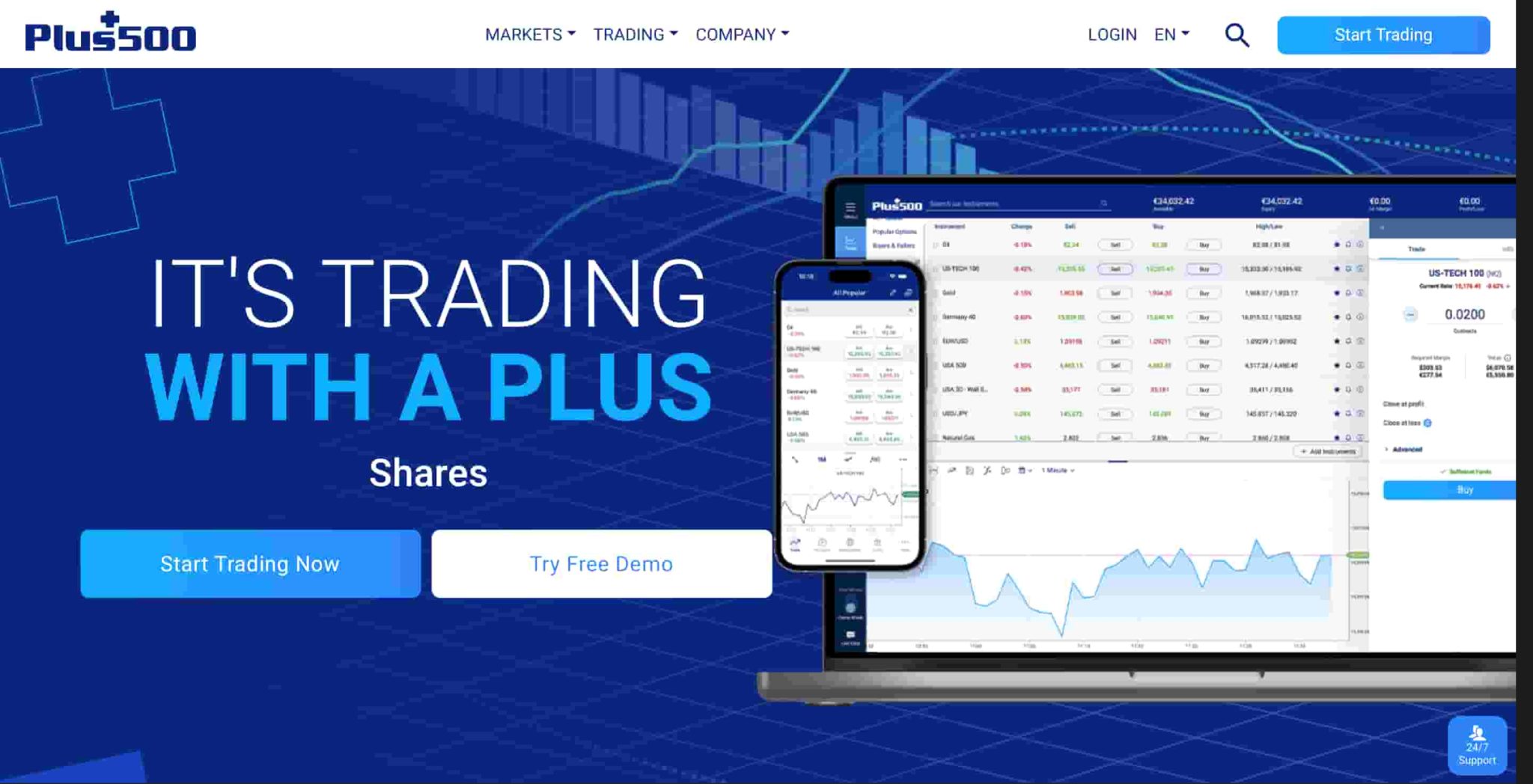 Is Plus500 Trustworthy? A Beginner’s Guide [2025]