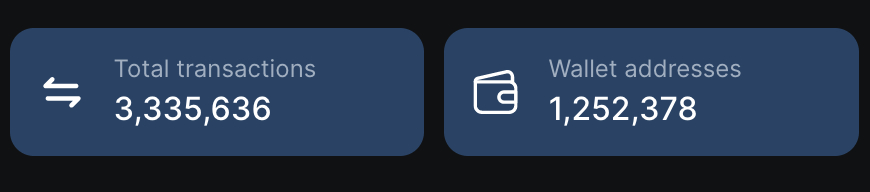 Shibarium reaches 1 million blocks; What’s next for SHIB and BONE?