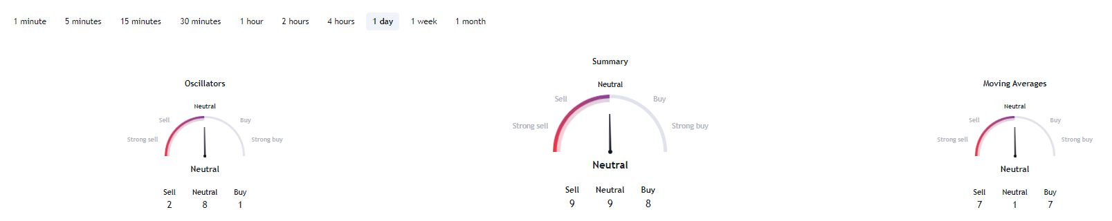 This move could trigger XRP’s aggressive rally past $1