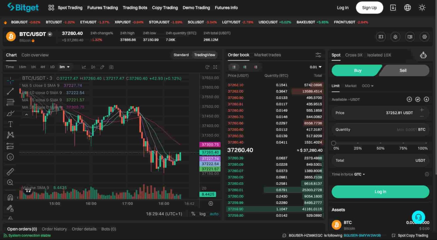 Bitget Review [2025] | Crypto Spot and Futures Trading