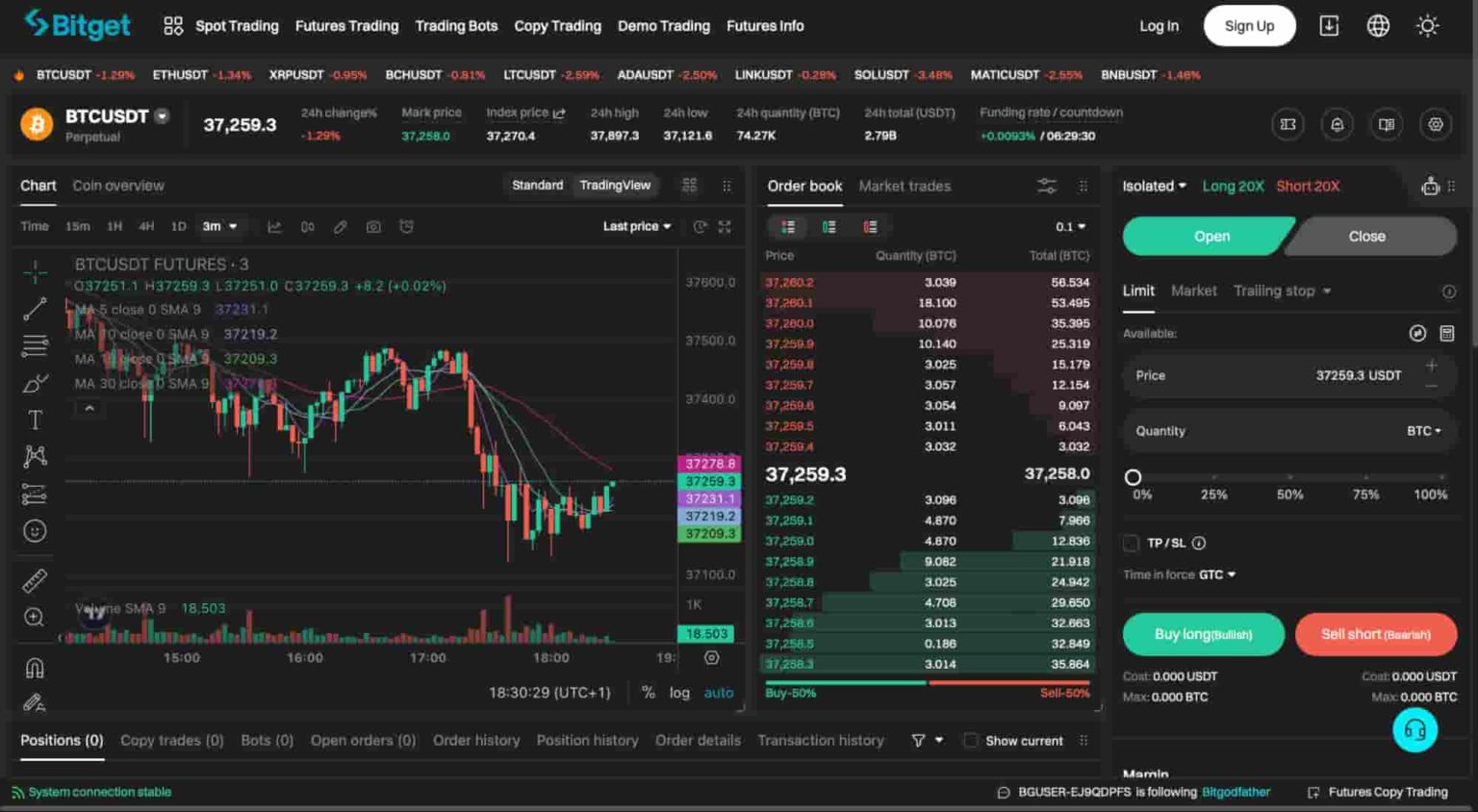 Bitget Review [2026] | Crypto Spot and Futures Trading