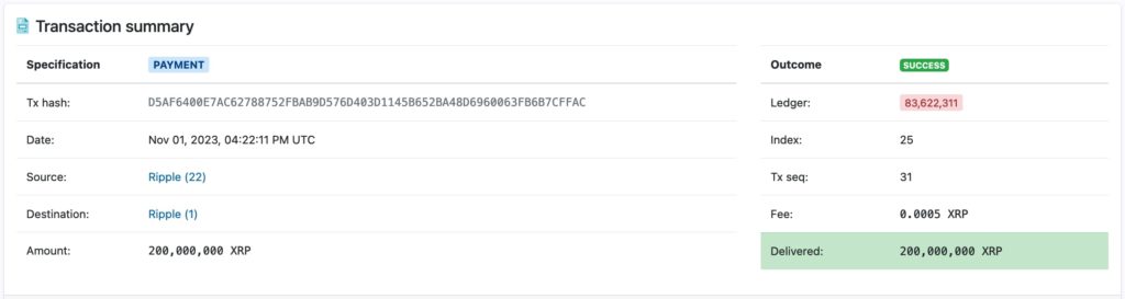 Ripple to dump $122 million of XRP in November