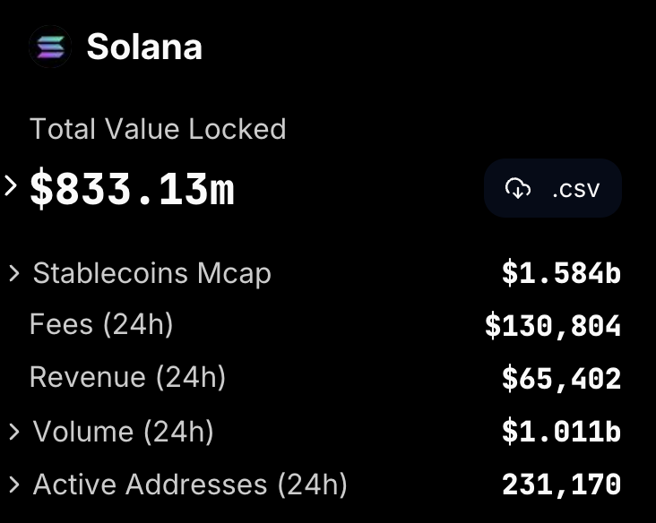 Solana to the moon? Crypto expert predicts SOL at $90