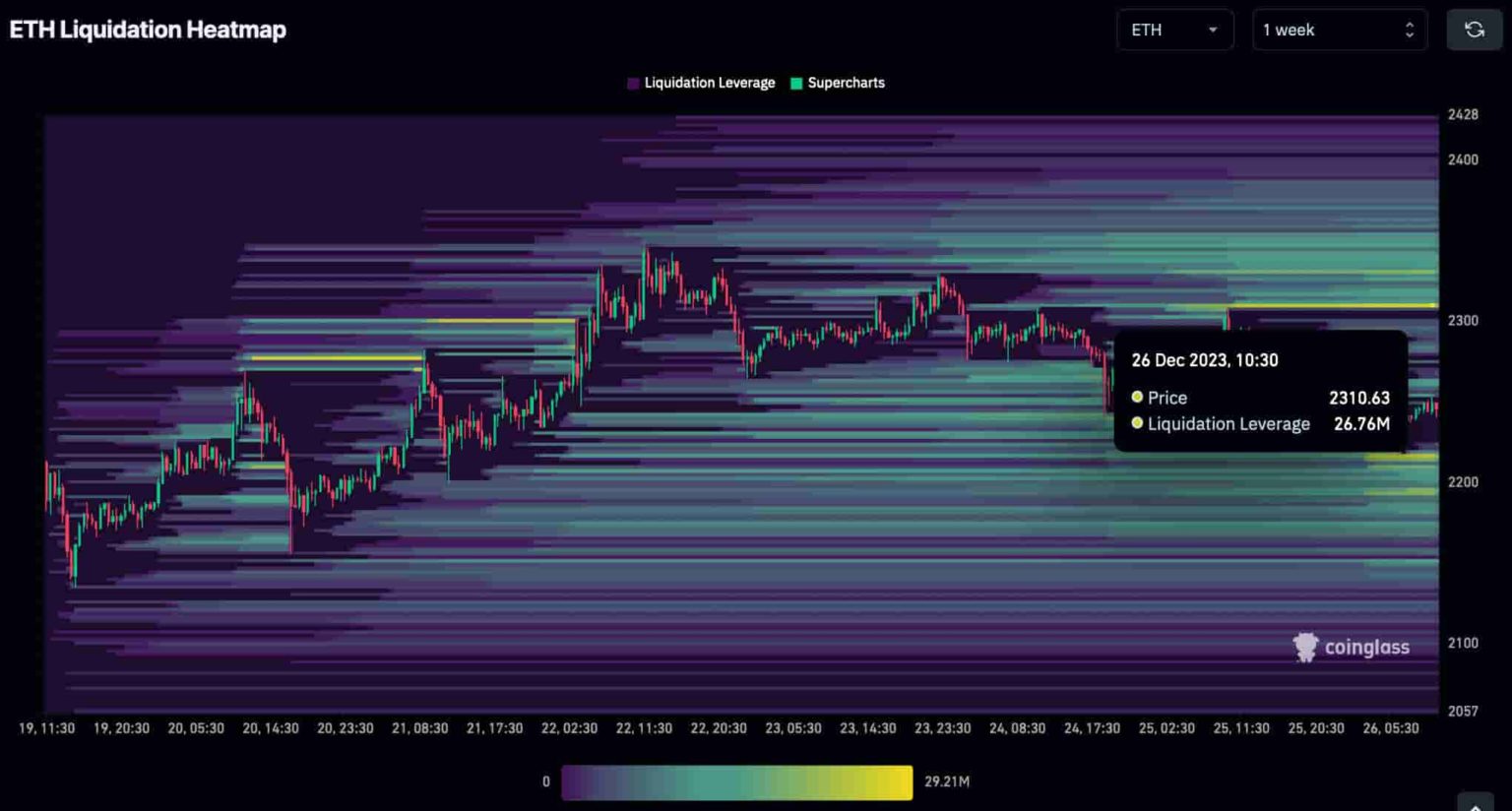 Short squeeze alert for January 2024: Two cryptocurrencies with ...
