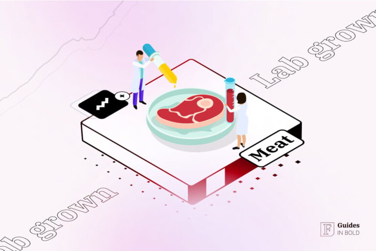 How to Invest in Lab Grown Meat Stocks: Step-by-Step [2025]