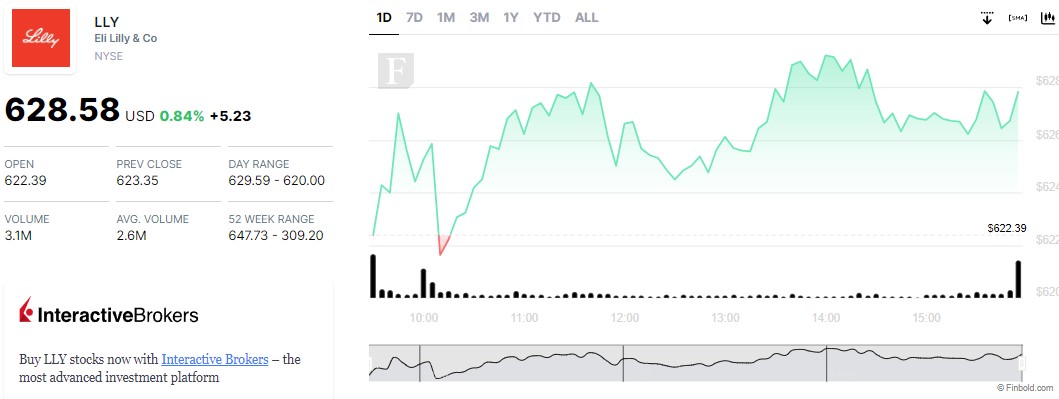 This pharma stock is gearing up for a huge surge