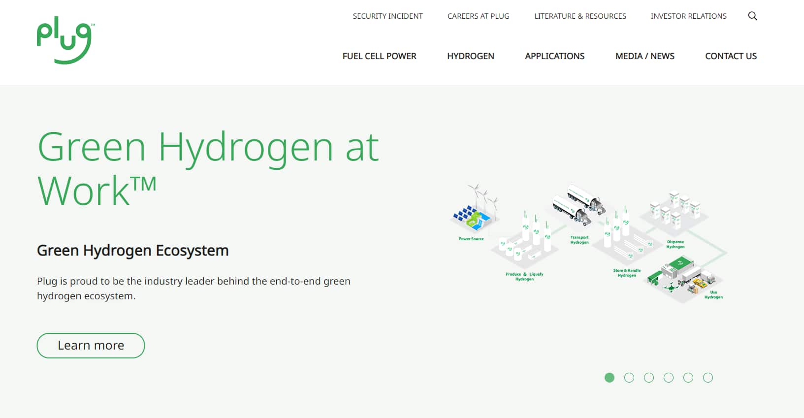 How to Buy Plug Power Stock [2025] | Step-by-Step