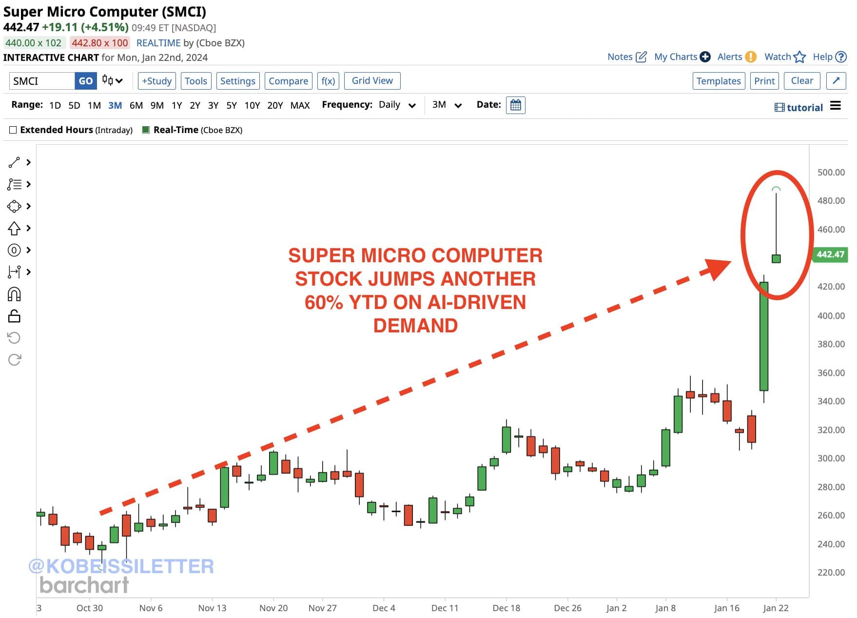 This might be a hidden gem among semiconductor stocks