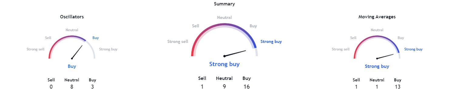 This pharma stock is gearing up for a huge surge