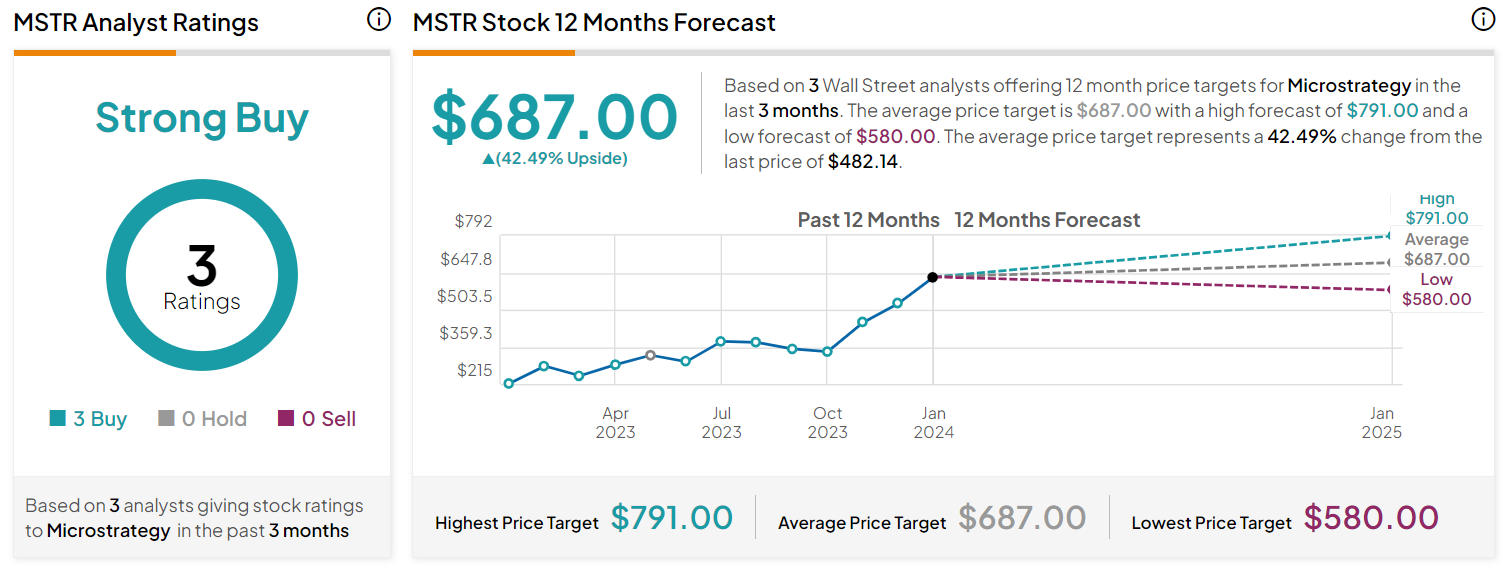 Short squeeze alert: 2 stocks that could skyrocket