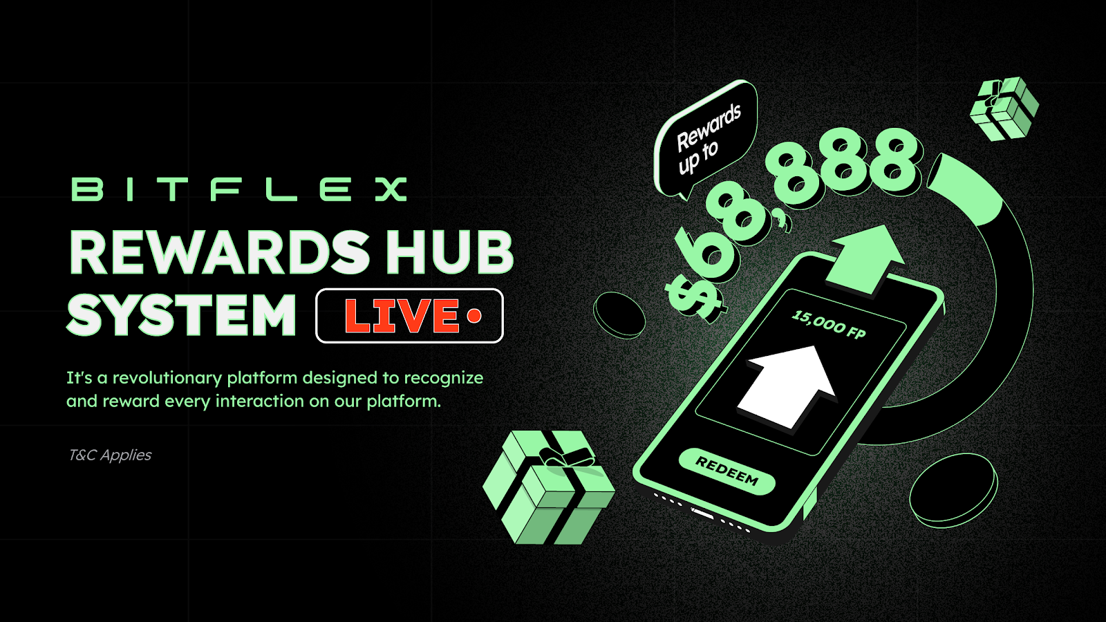 BITFLEX’s Rewards Hub System has Officially Launched: Unveiling ...