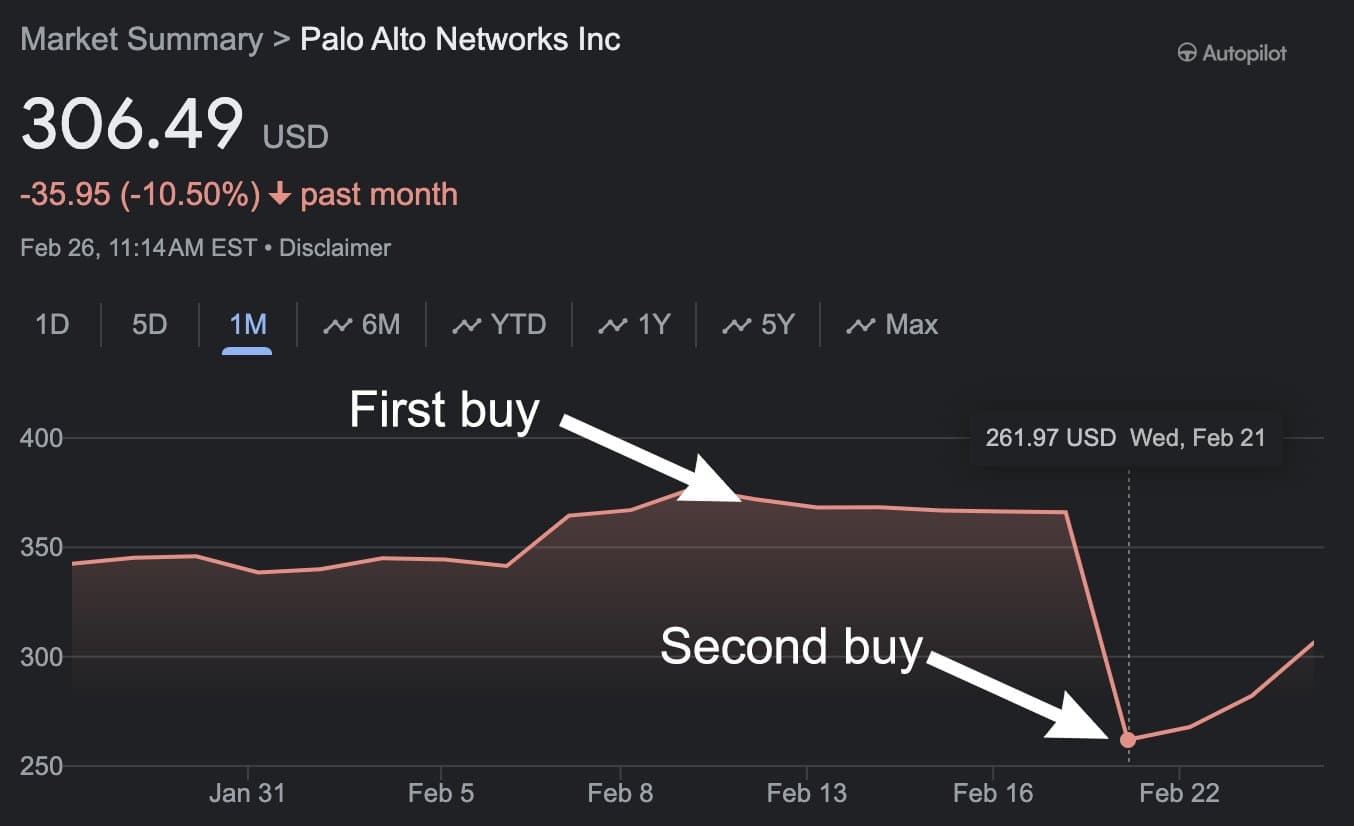 This stock has got US politicians buying like crazy: Here's why