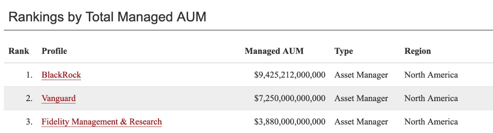 Funds locked in DeFi surged 100% in 4 months, reaching 2-year high