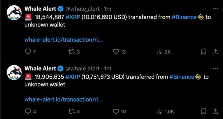 XRP price forecast as mysterious whale bags $20 million XRP in minutes XRP price forecast as mysterious whale bags $20 million XRP in minutes