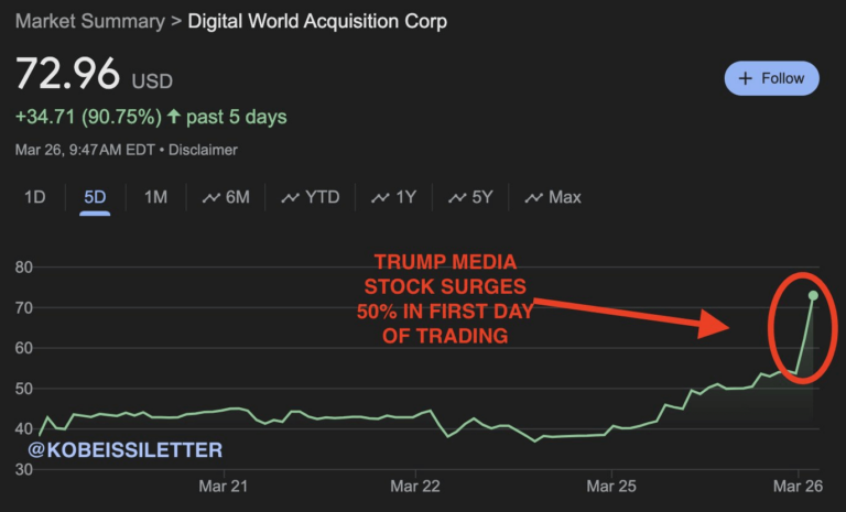 How much did Donald Trump earn from his Truth Social IPO?