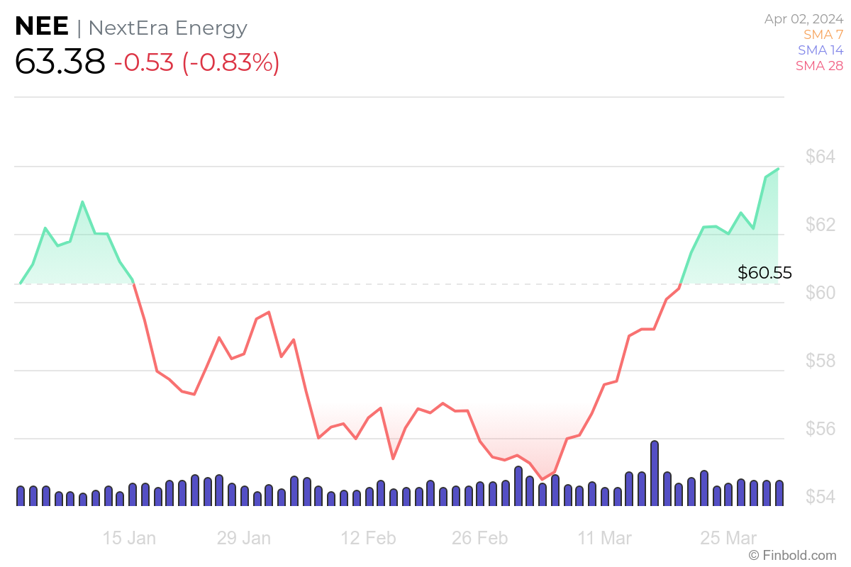 This stock is a 'diamond in the rough' for high returns