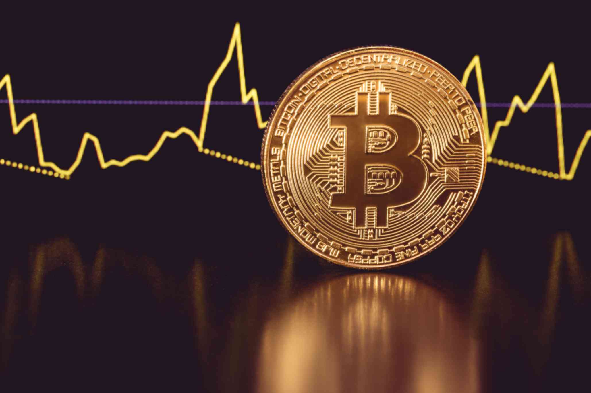 Trading expert projects a major Bitcoin pullback to this level post-halving Trading expert projects a major Bitcoin pullback to this level post-halving