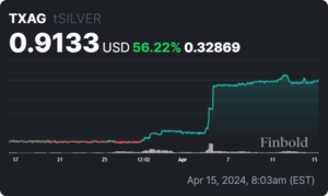 2 silver-backed cryptocurrencies to invest in as demand skyrockets