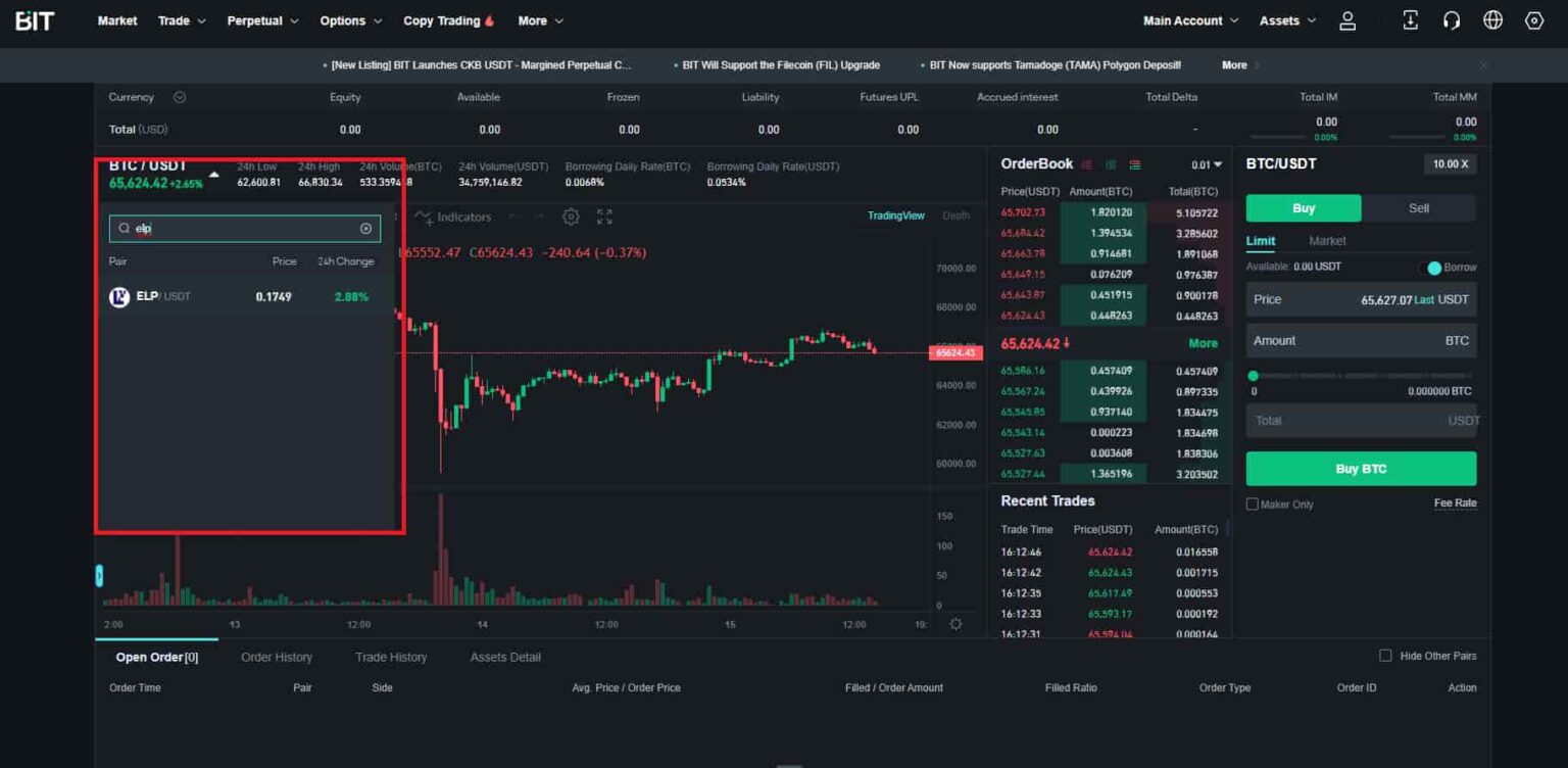 EigenLayer Points: Here’s How You Can Trade Them