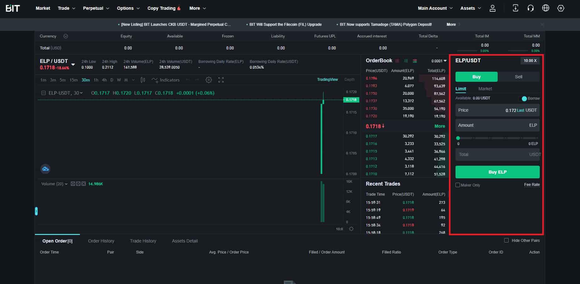 EigenLayer Points: Here’s How You Can Trade Them