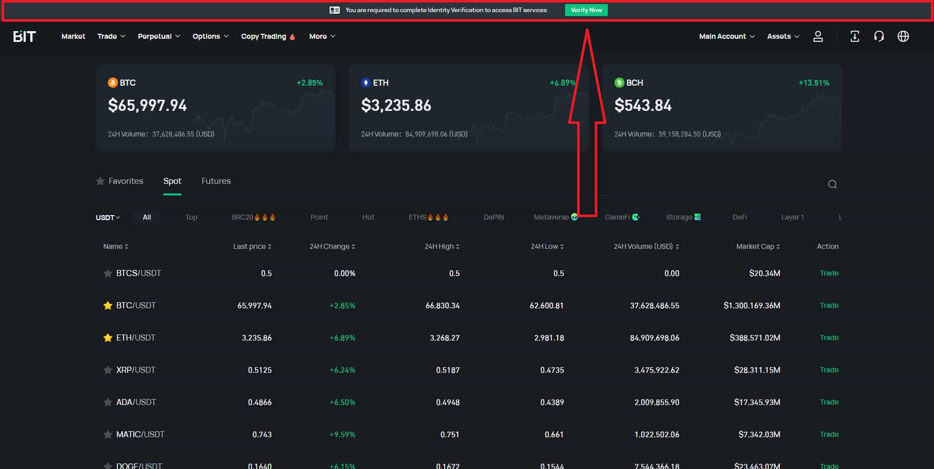 EigenLayer Points: Here’s How You Can Trade Them
