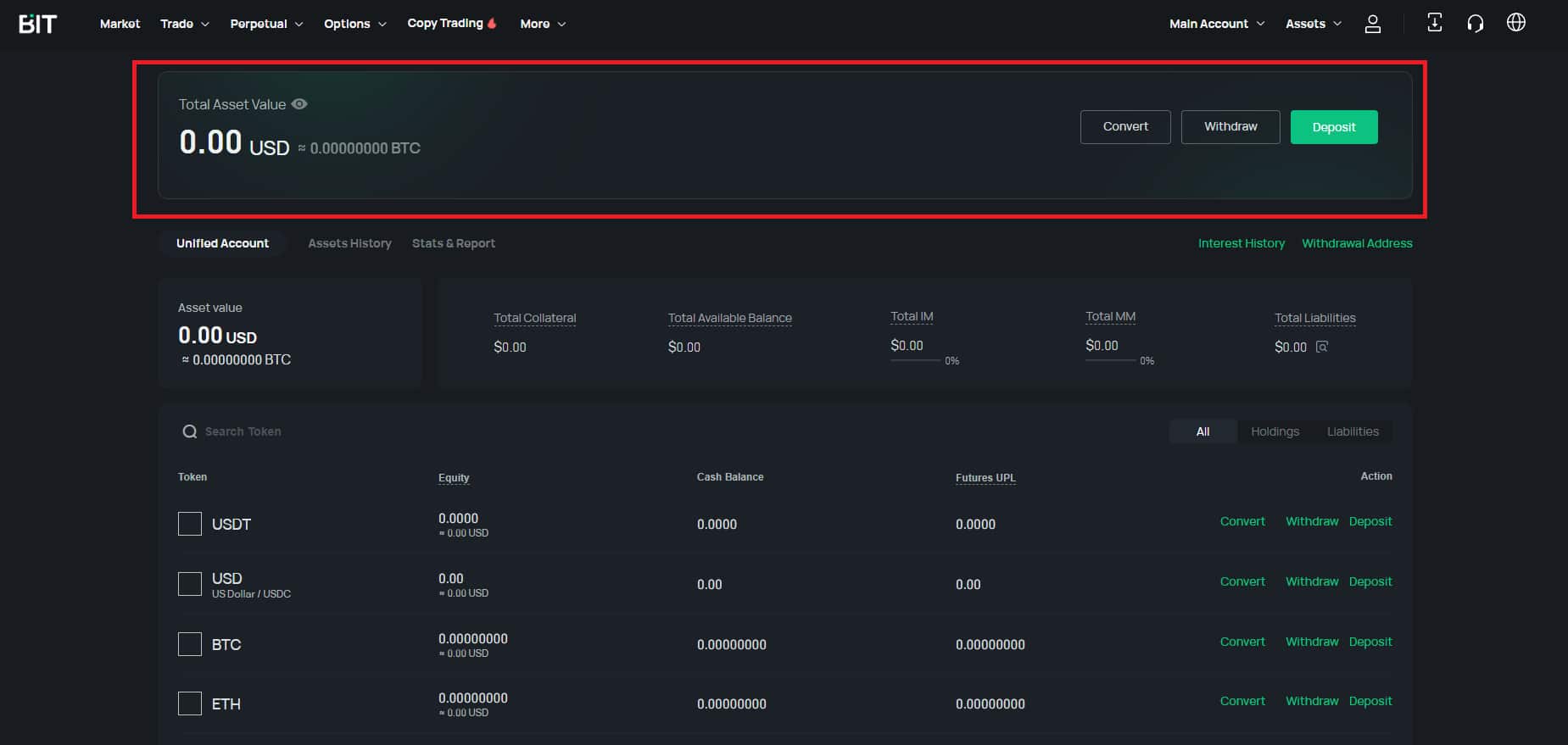 EigenLayer Points: Here’s How You Can Trade Them