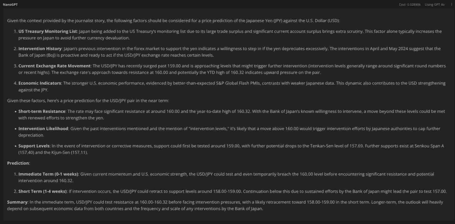 ChatGPT-4o predicts Japanese Yen (JPY) price as US adds Japan to watchlist