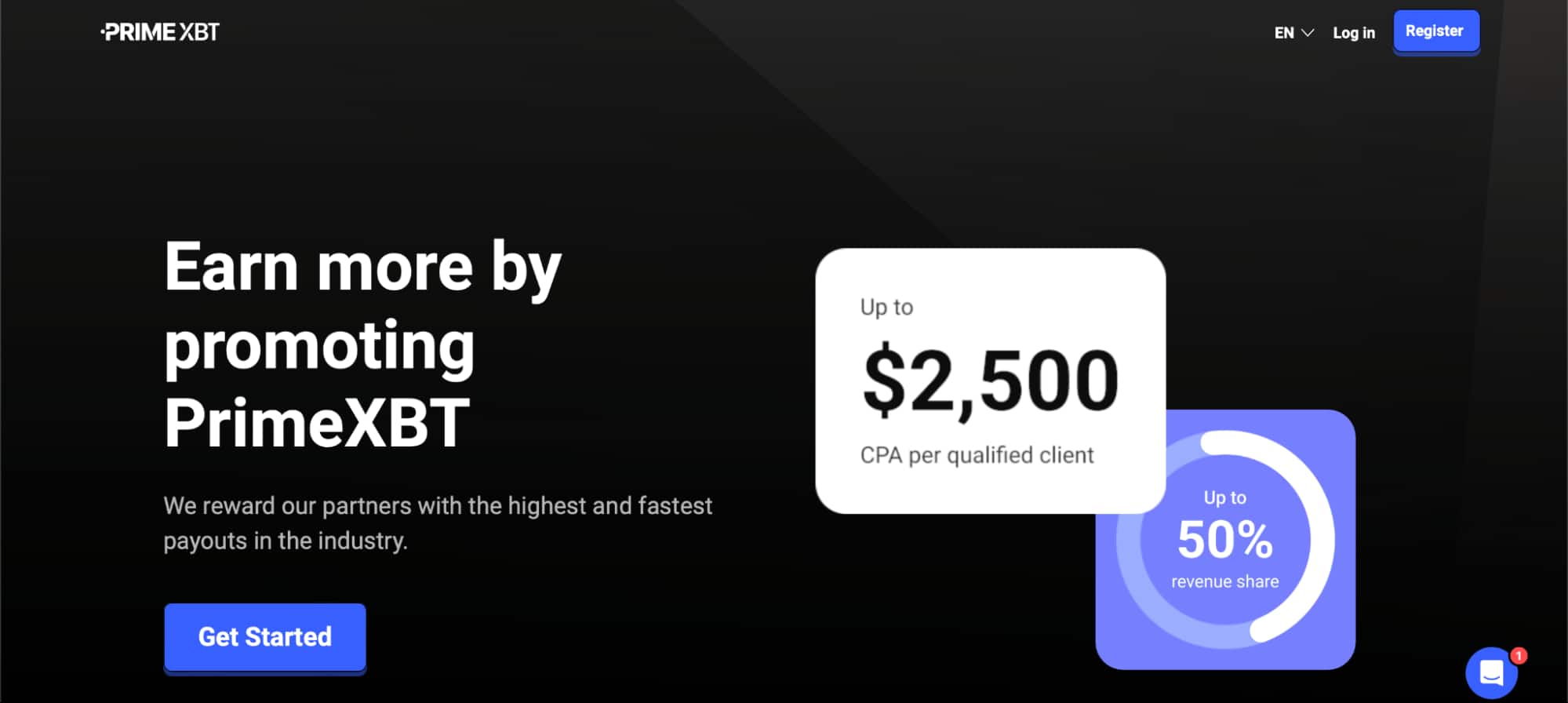 PrimeXBT Review [2026] | Trade Crypto Futures and CFDs