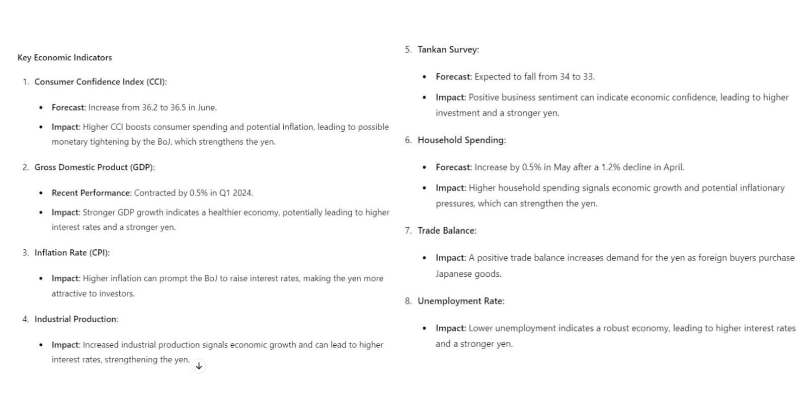 Dollar vs. Yen: ChatGPT-4o predicts forex giants' next move