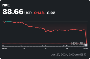 Analysts revise Nike stock price target